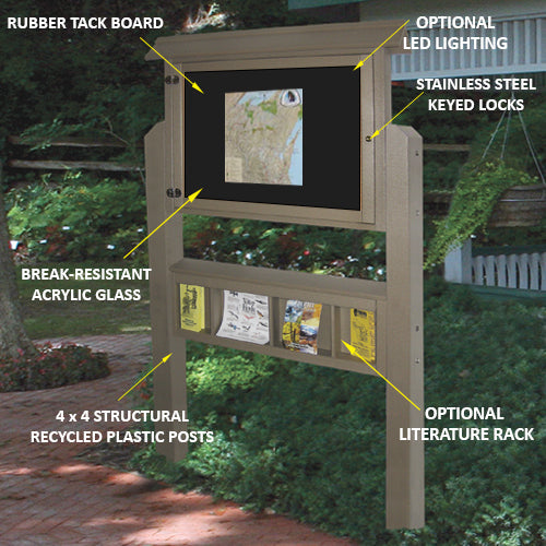 Eco-Design Information Center 28x20 Standing Message Board, Two-Sided ...